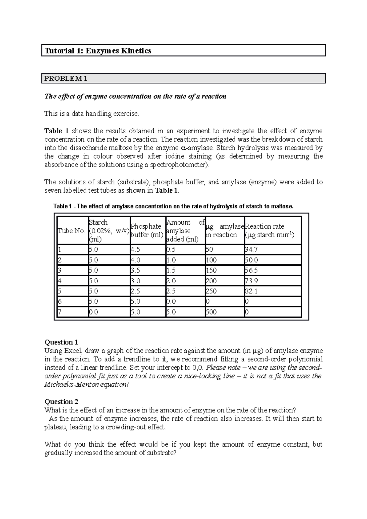 Enzyme Kinetics Tutorial - Tutorial 1: Enzymes Kinetics PROBLEM 1 The ...