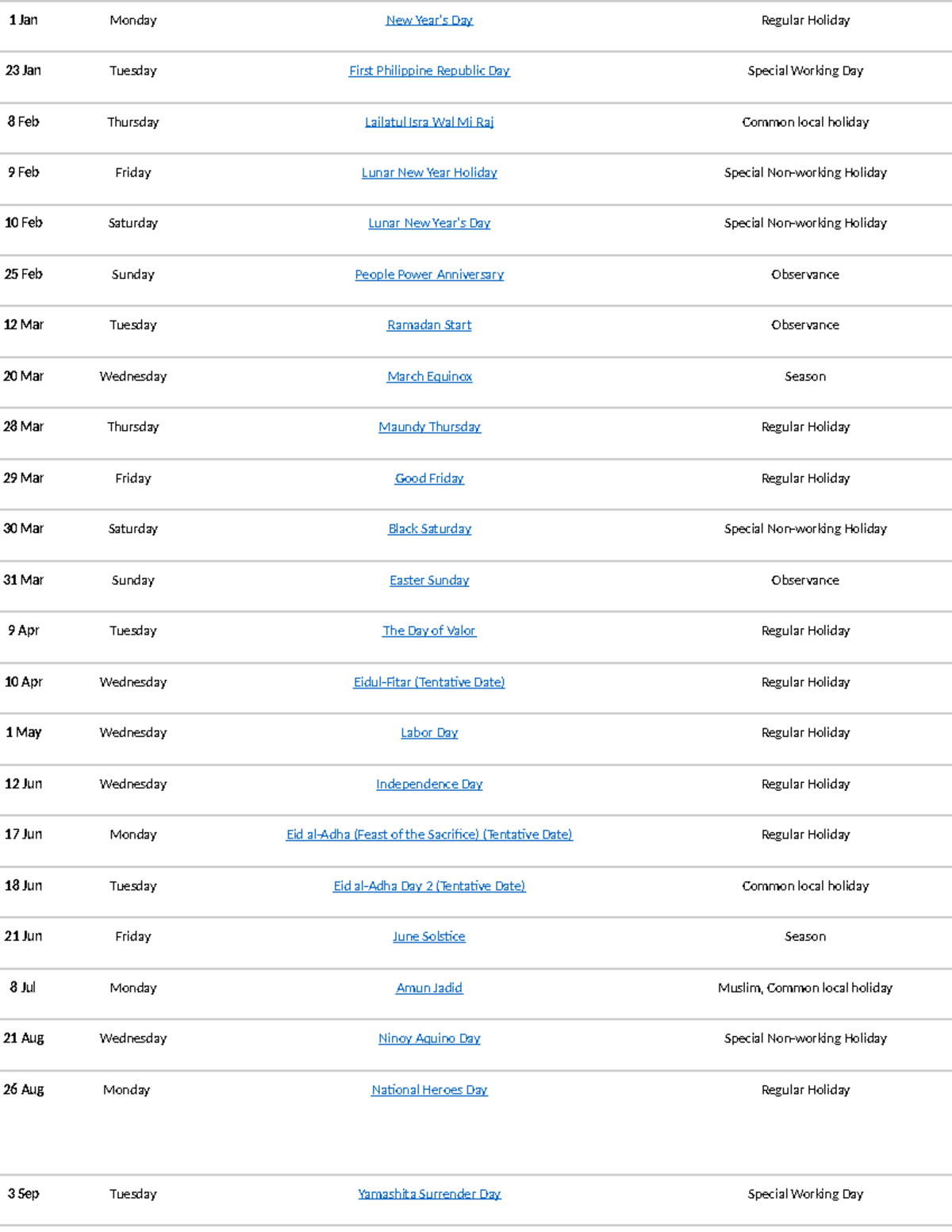 1-Jan - 1 Jan Monday New Year's Day Regular Holiday 23 Jan Tuesday ...