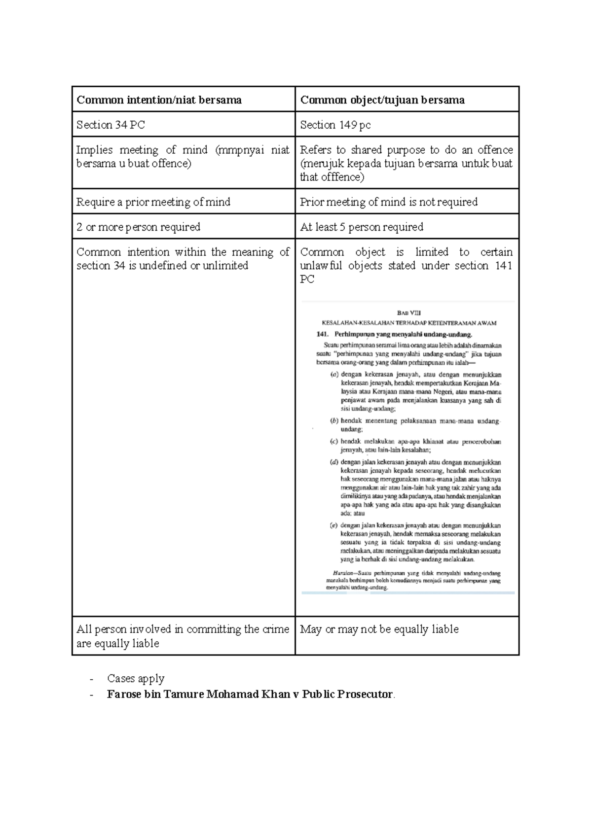 Common intention niat bersama - Common intention/niat bersama Common ...