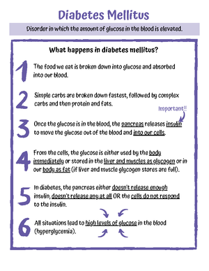Nclex 2024 2025 Study Guide - NCLEX-RN PN 2024/2025 TOPICS (May 2023 ...