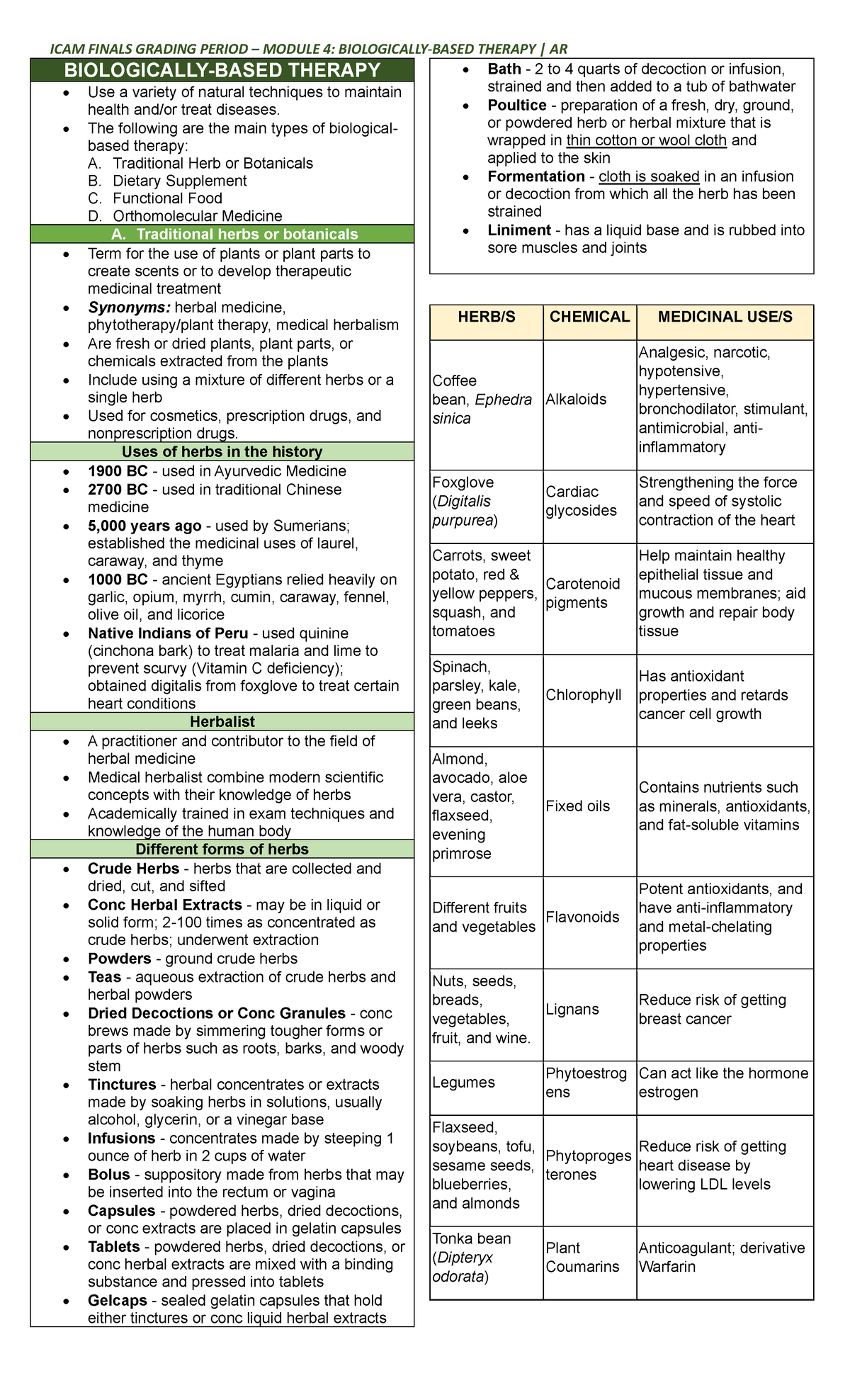 Module 4 Biologically Based Therapy - BIOLOGICALLY-BASED THERAPY Use a ...