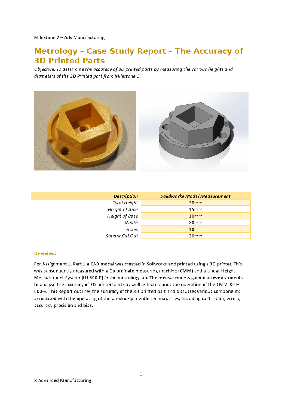Adv Man - Milestone 2 - 2nd assignment - Milestone 2 – Adv ...