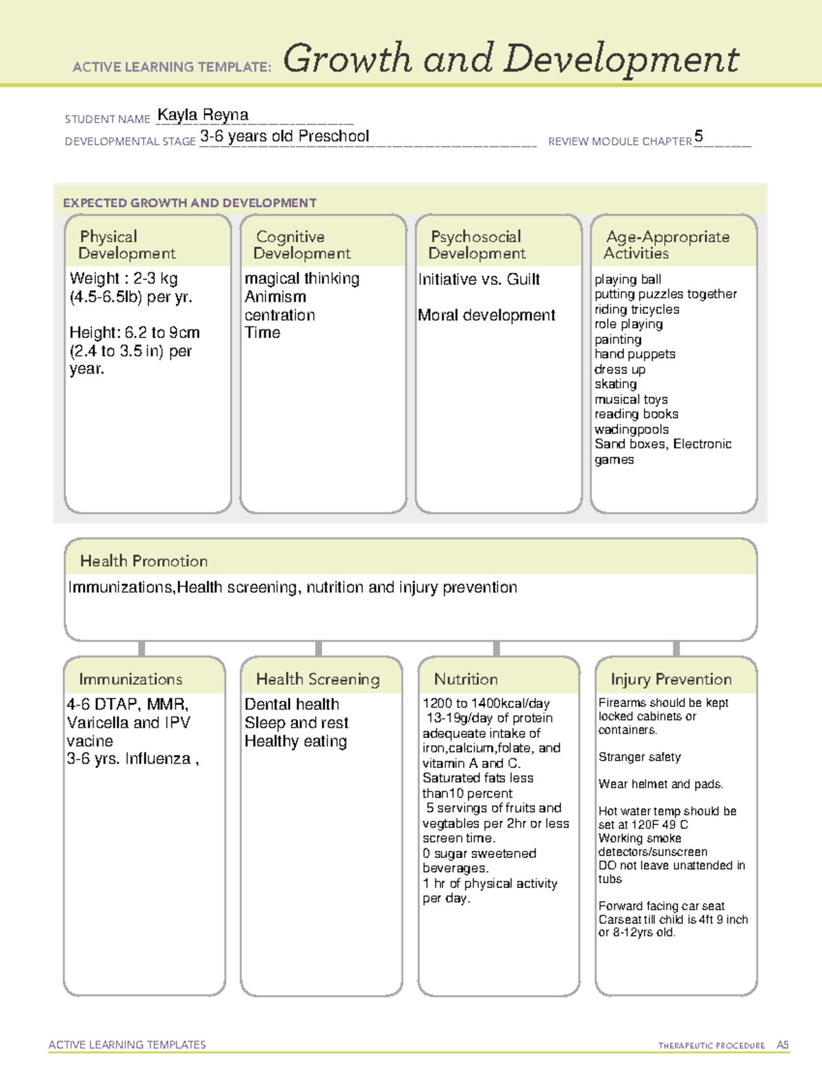 Preschool growth and development - ACTIVE LEARNING TEMPLATES ...