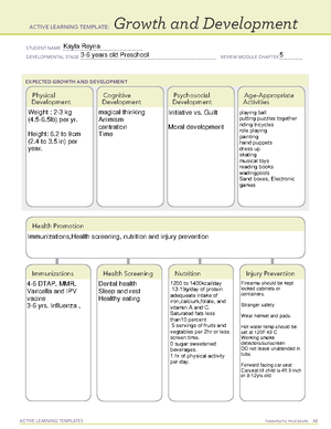 Varicella copy - ACTIVE LEARNING TEMPLATES THERAPEUTIC PROCEDURE A ...