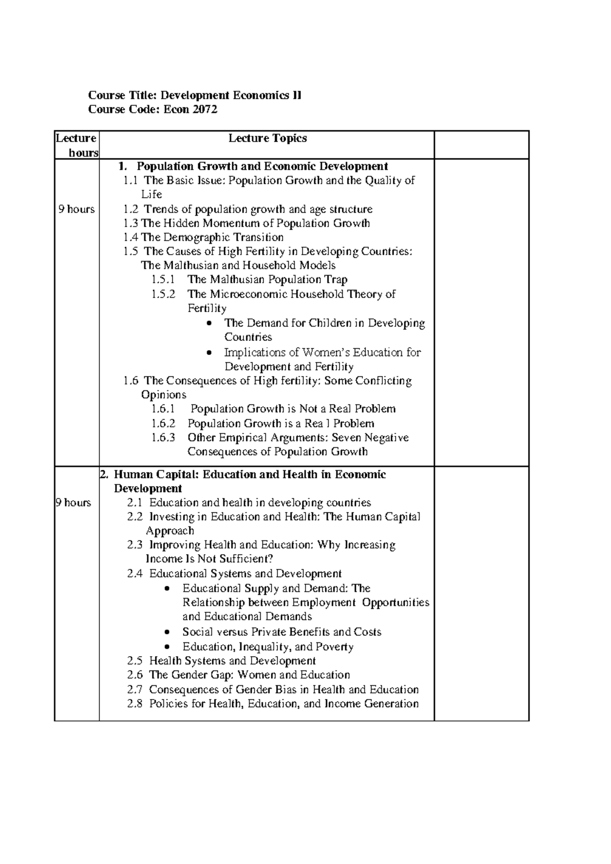 Dev't Economics-2 Course outline - Course Title: Development Economics II Course Code: Econ 2072 ...
