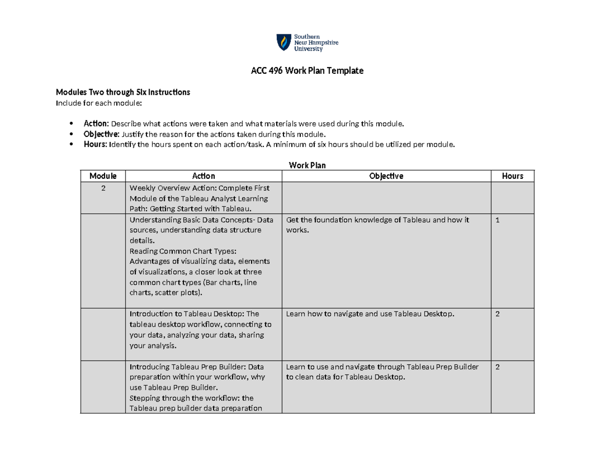 ACC 496 Work Plan Template - ACC 496 Work Plan Template Modules Two ...