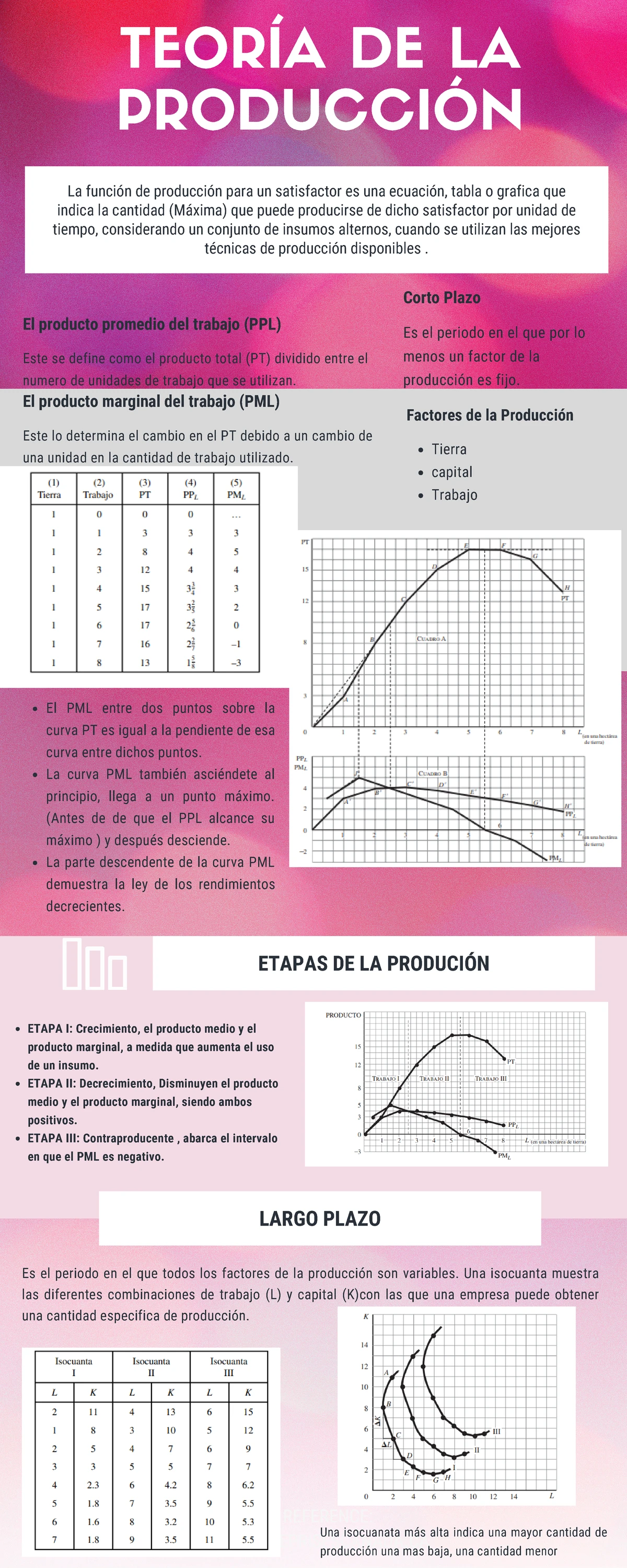 Studocu - Resúmenes, apuntes y preparación de exámenes gratis