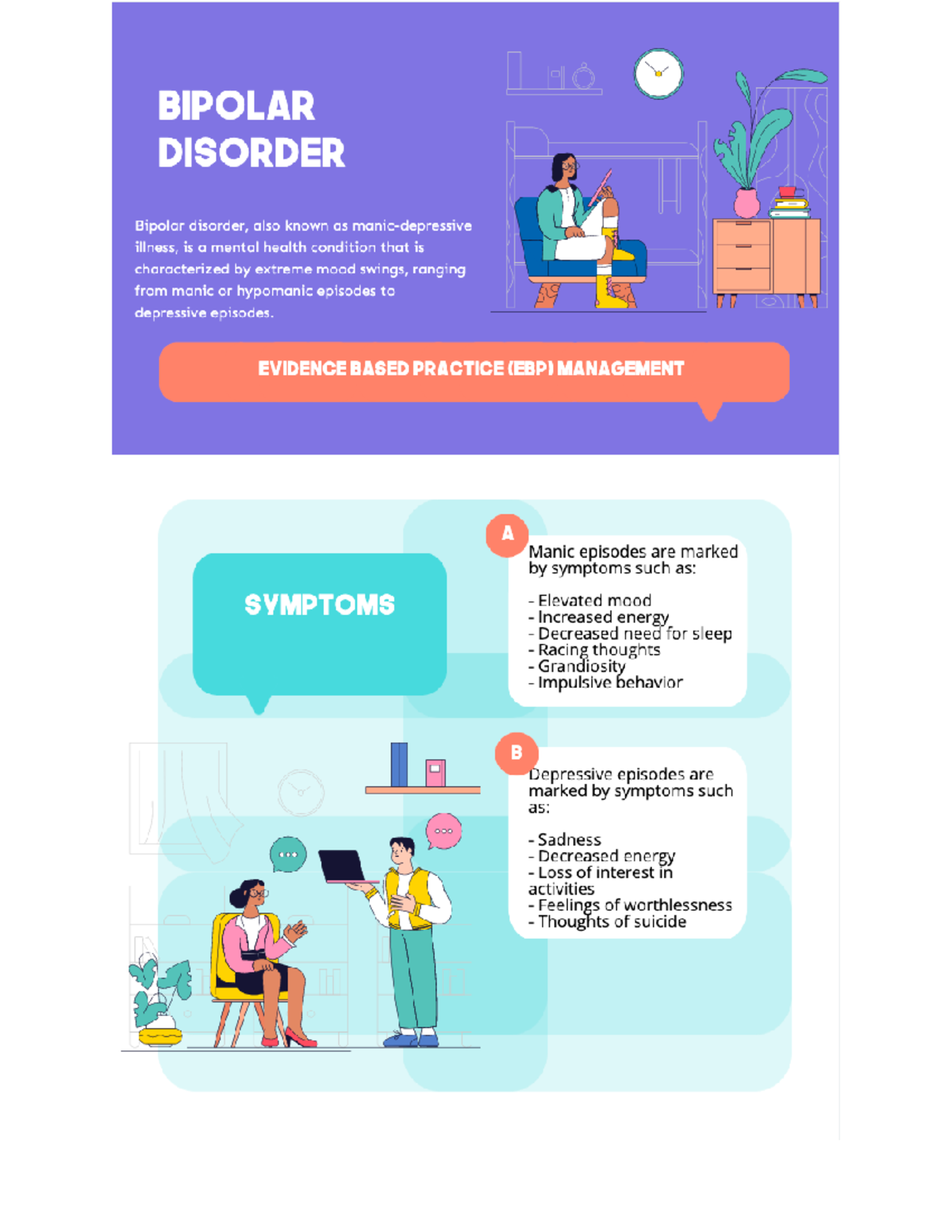 Bipolar Infographic - Edited - NSG-322 - Studocu