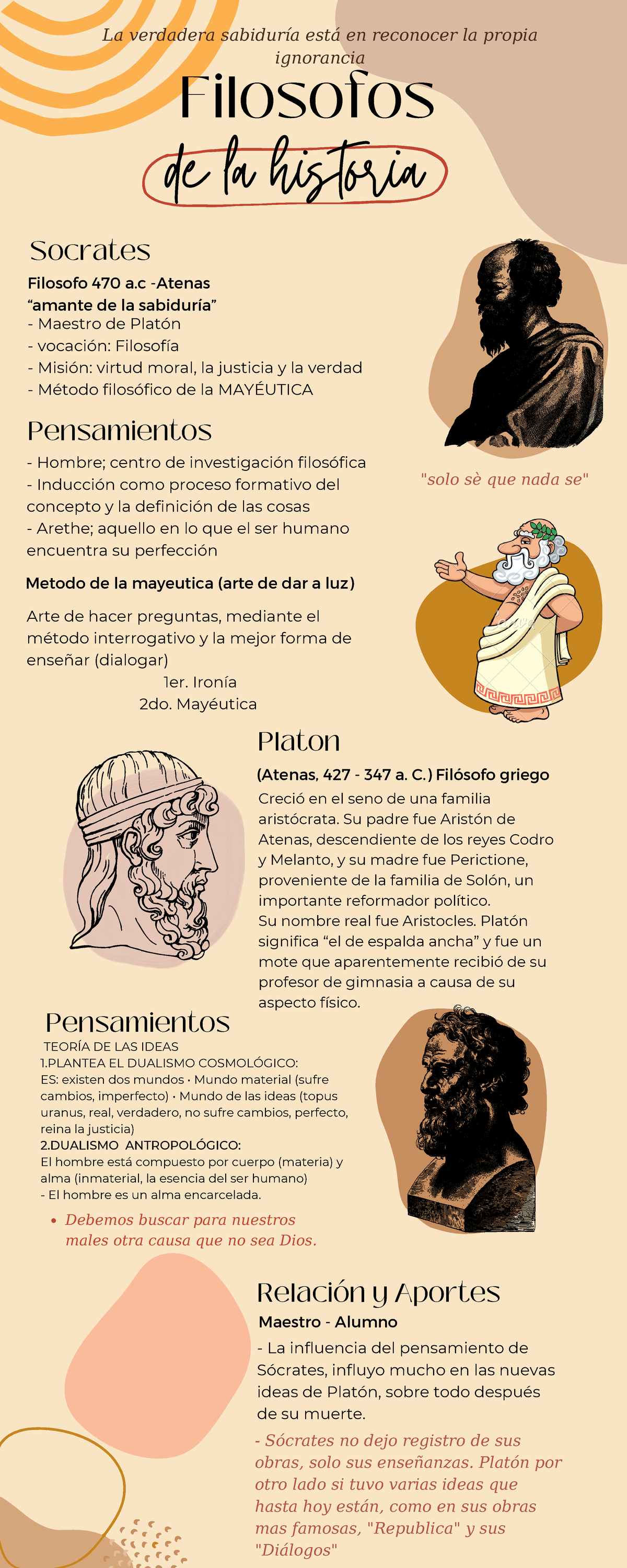 Teoria DE LAS Ideas 1. Plantea EL Dualismo Cosmologico 2. Dualismo ...