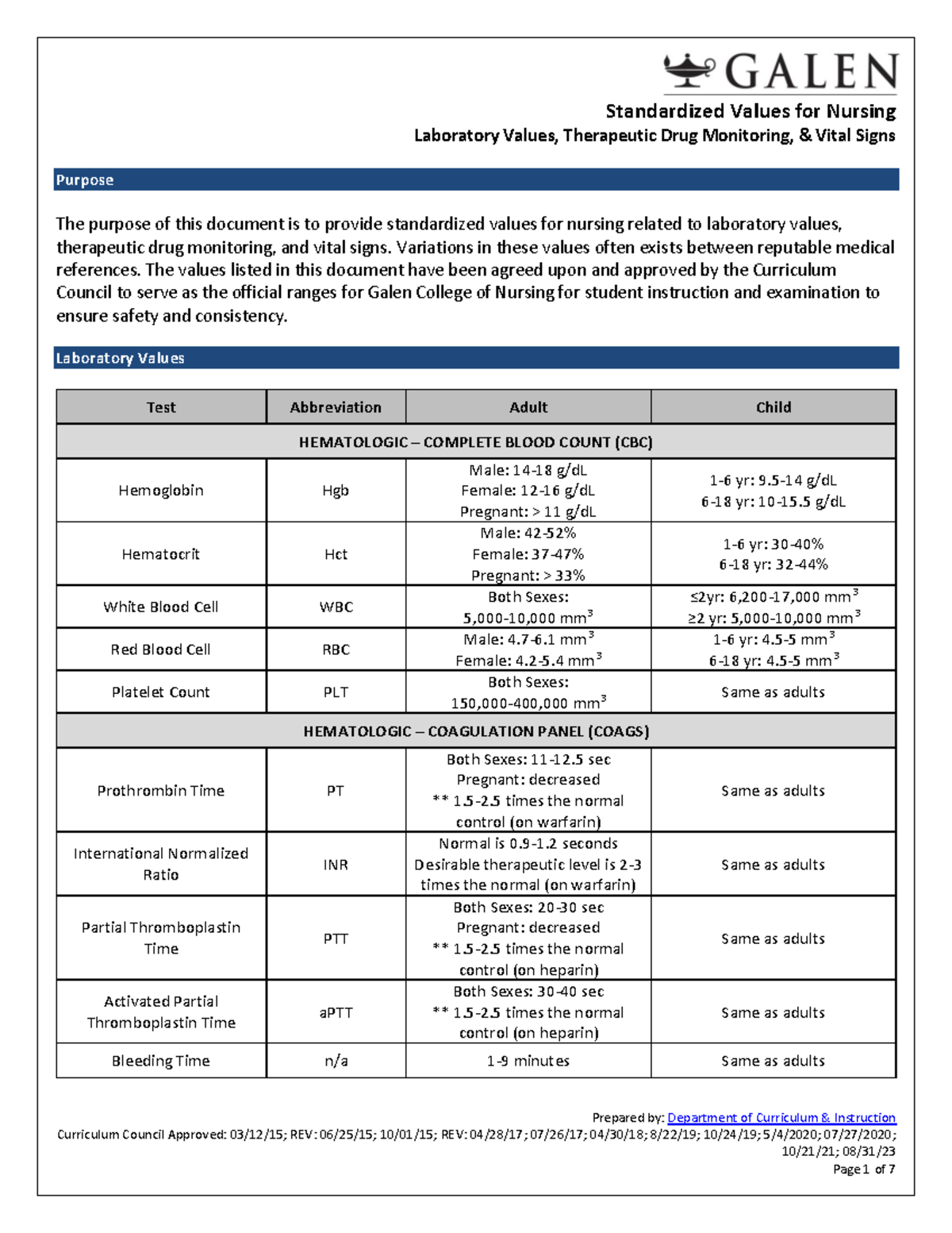 Galen College Standard Values for Nursing - Prepared by: Department of ...