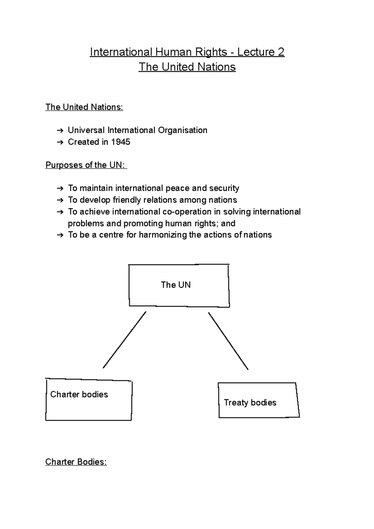 IHR - Lecture 2 - notes - International Human Rights - Lecture 2 The ...