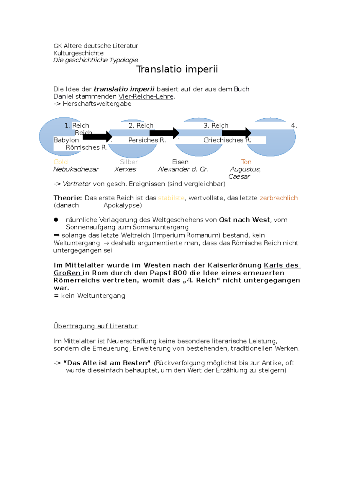Translatio imperii - Mittelalterliche Lehre von der Übertragung von ...