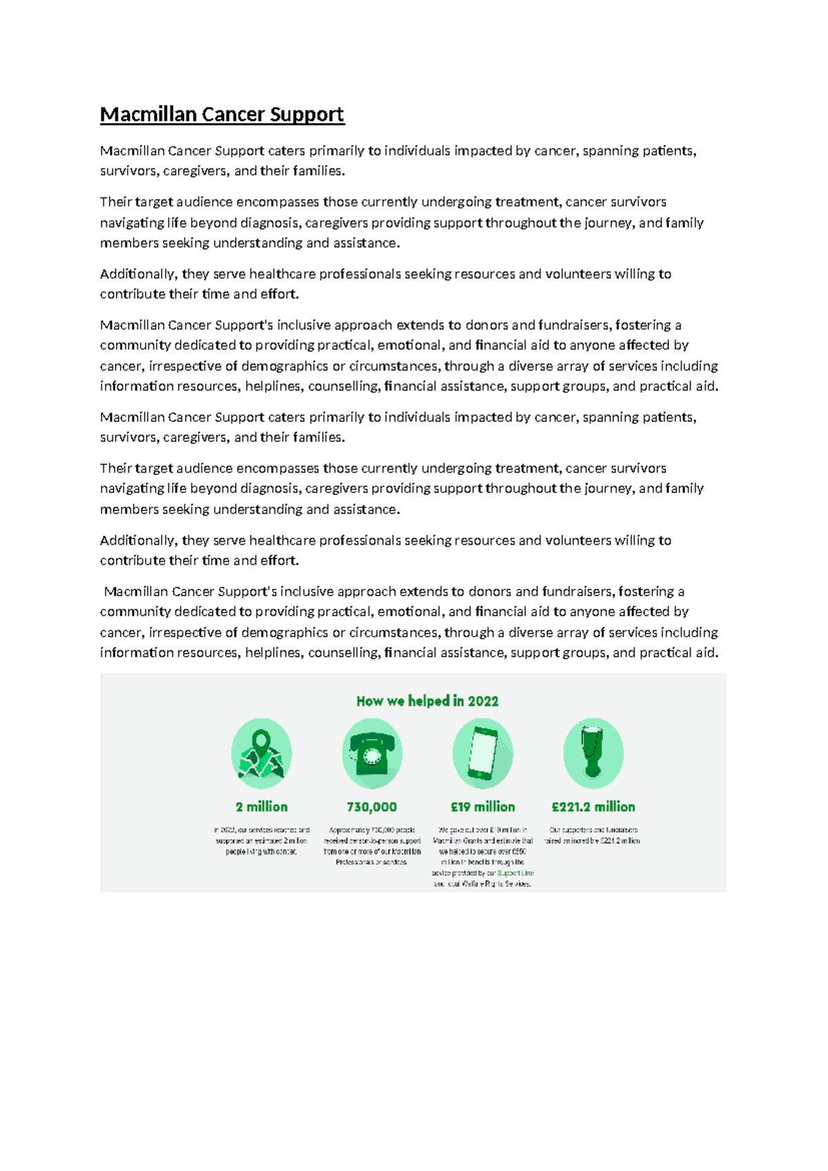 Macmillan Cancer Support - Macmillan Cancer Support Macmillan Cancer ...