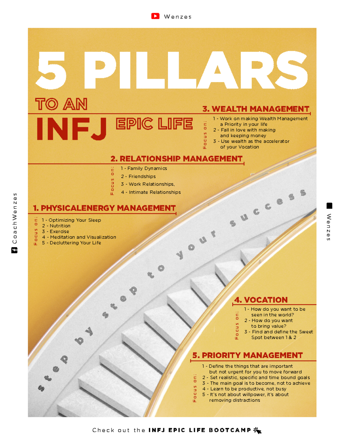 5pillars Of An Infj Epic Life C H E C K O U T T H E I N F J E P I C L