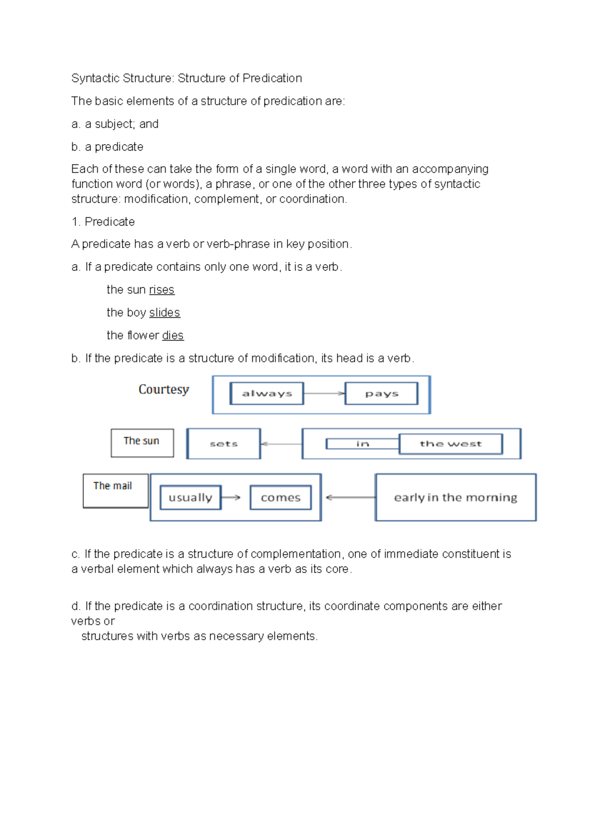 Syntactic Structure - a subject; and b. a predicate Each of these can ...