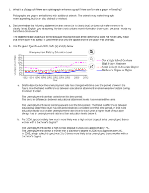 MAT 171 Chapter 1 Lab - Graded - MAT 171 Chapter F Lab Name: Catherine Crabtree To Download file ...