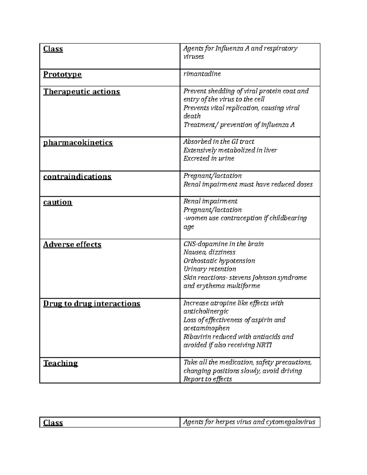 Ch 10 prototypes for antivirals - Class Agents for Influenza A and ...