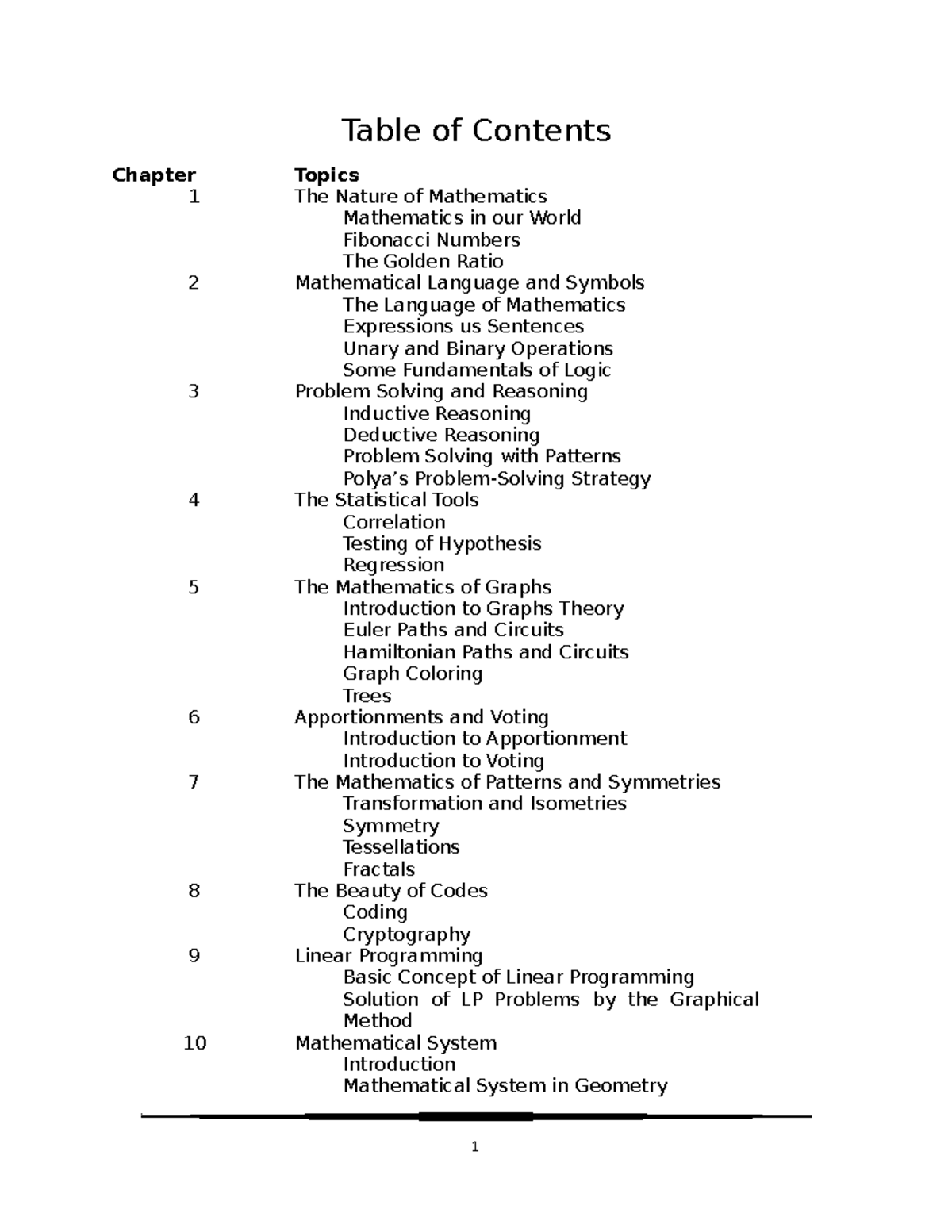 Bmath-Learning-Module - Table of Contents Chapter Topics 1 The Nature ...