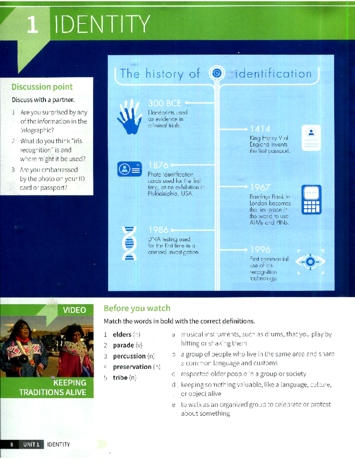 Unit 1 Identity - pppp - english practise - Studocu