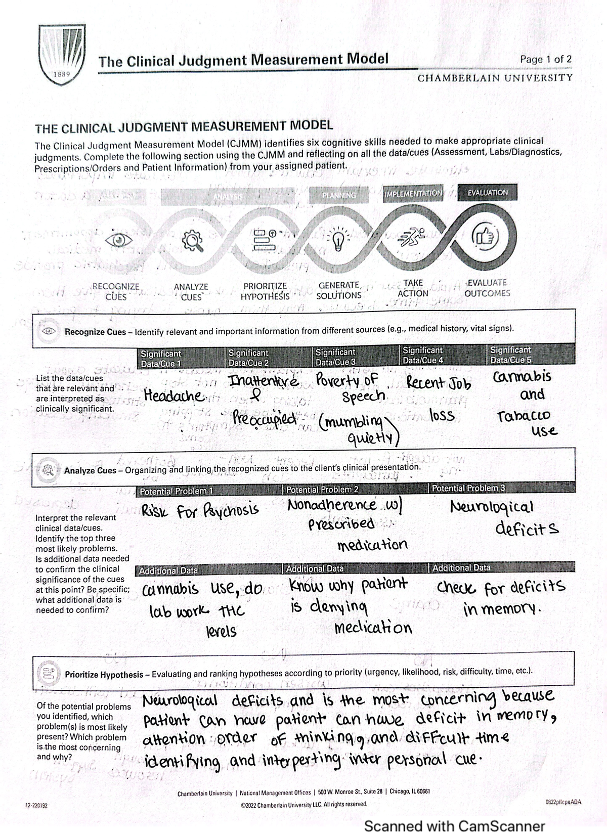 Mental CJMM ihuman - use this - nur 601 - Studocu