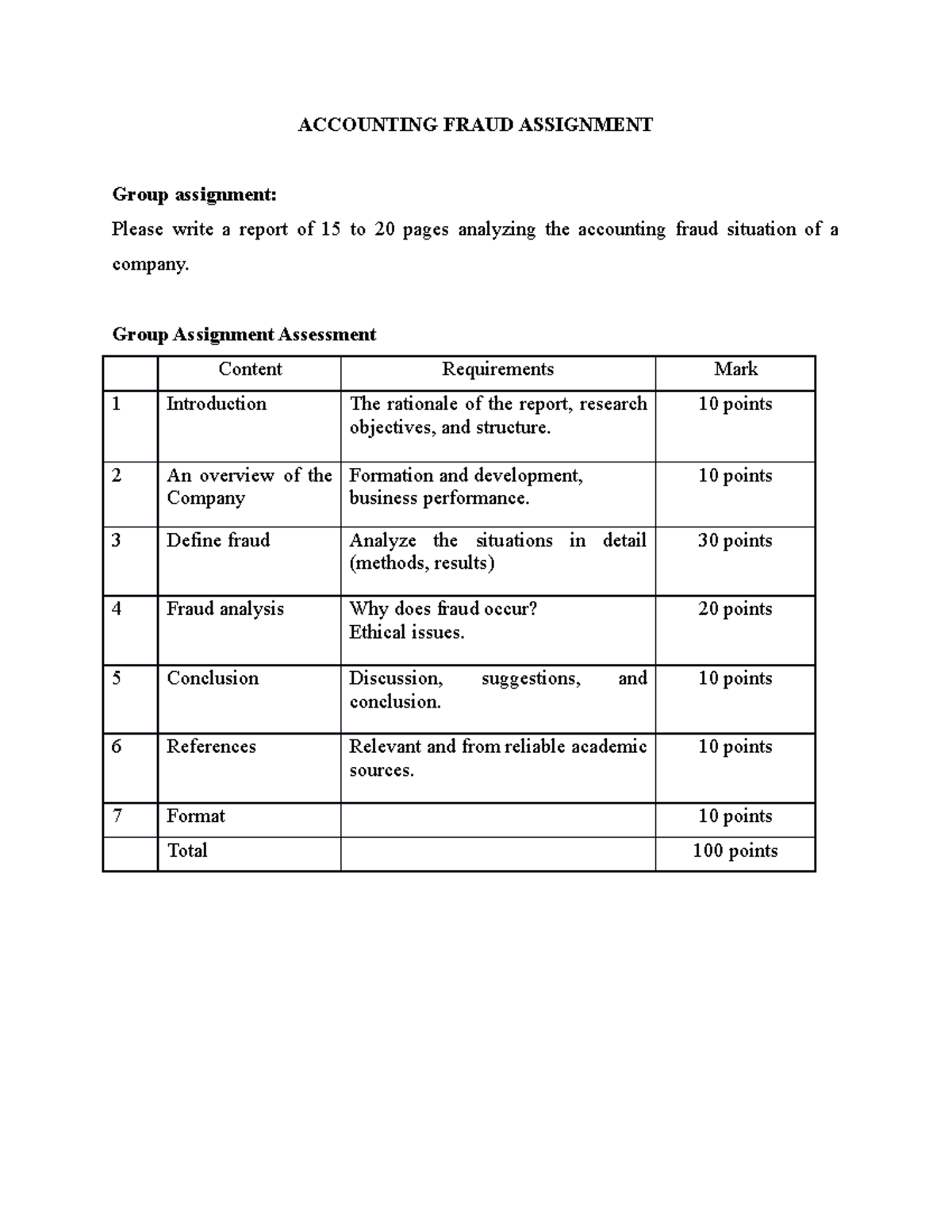Accounting- Fraud- Assignment - ACCOUNTING FRAUD ASSIGNMENT Group ...