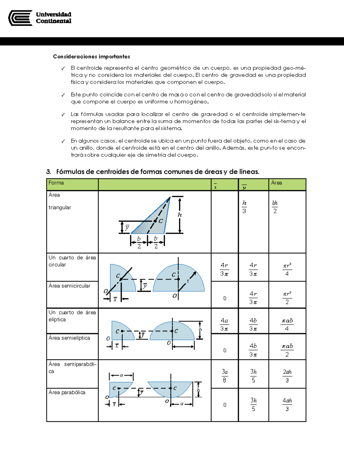 Formulas de Centroides, Formas comunes de Áreas y de Líneas ...