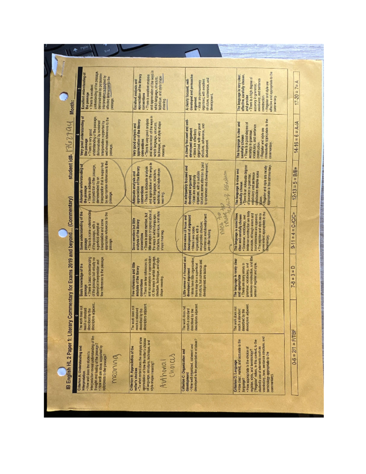 IB English HL Paper 1-Example 5 - Studocu