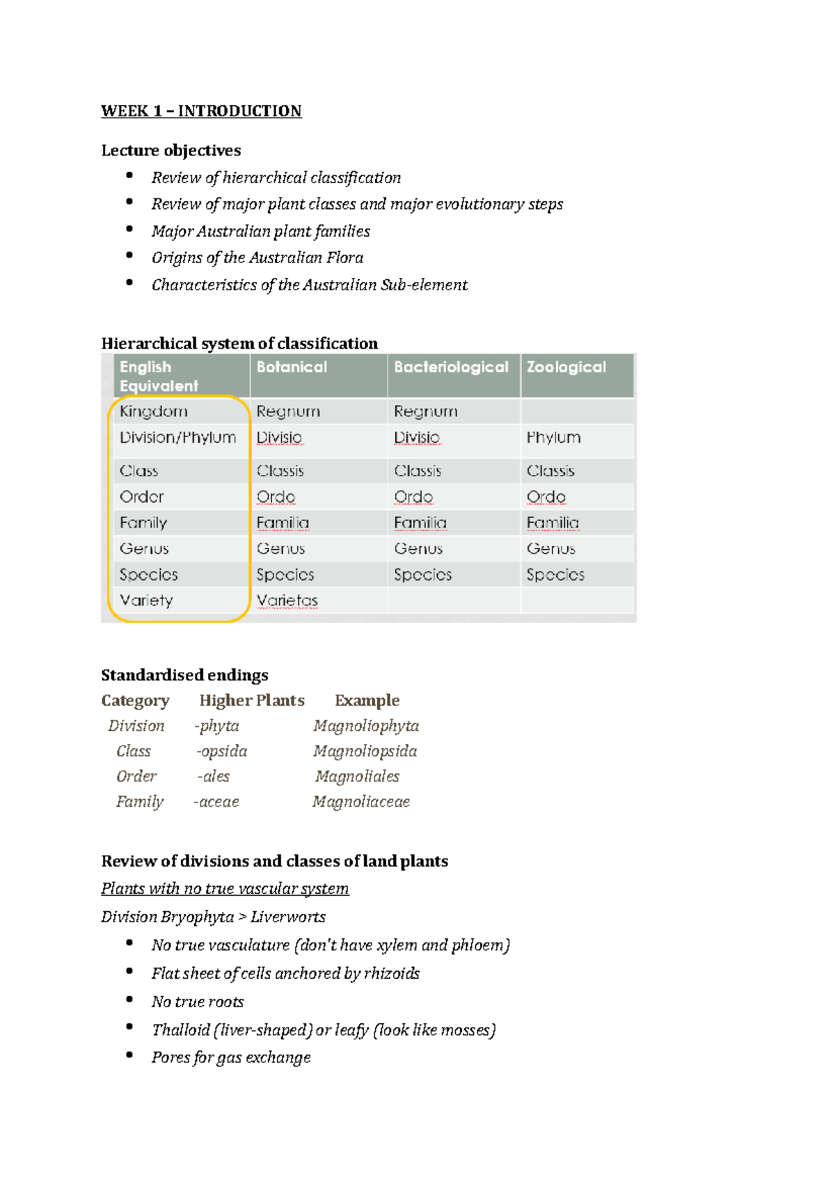 Lecture notes all weeks - WEEK 1 – INTRODUCTION Lecture objectives ...