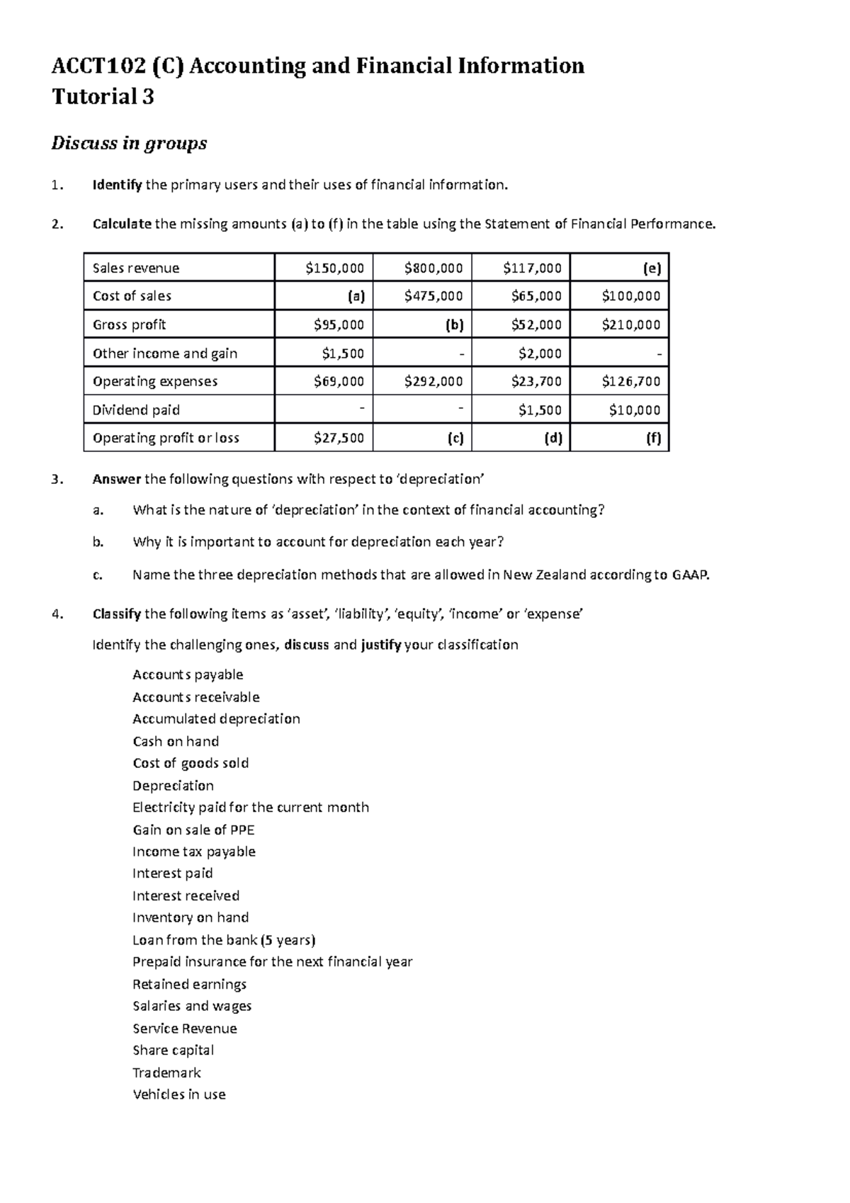 Tutorial 3 C 2022S2 - ACCT102 (C) Accounting and Financial Information Tutorial 3 Discuss in ...