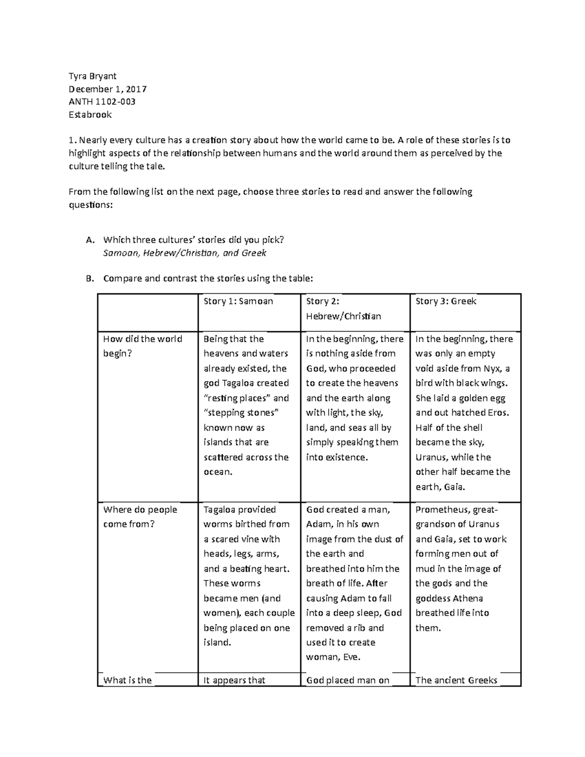 Creation Story Project - Tyra Bryant - Tyra Bryant December 1, 2017 ...