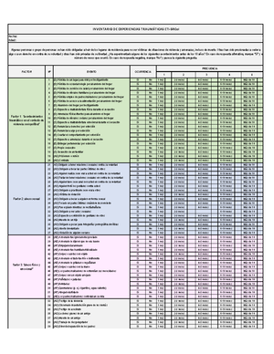 ASRS-V1.1 Cribado - escala TDAH en adultos - Adult ADHD Self-Report ...