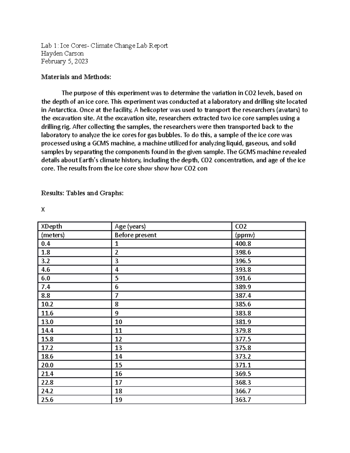 Ice Core and climate change Lab 1 - Lab 1: Ice Cores- Climate Change ...