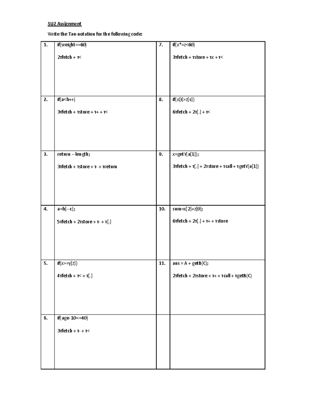 SU2 Distance Exercise 39399575 Pienaar - SU2 Assignment Write the Tau ...