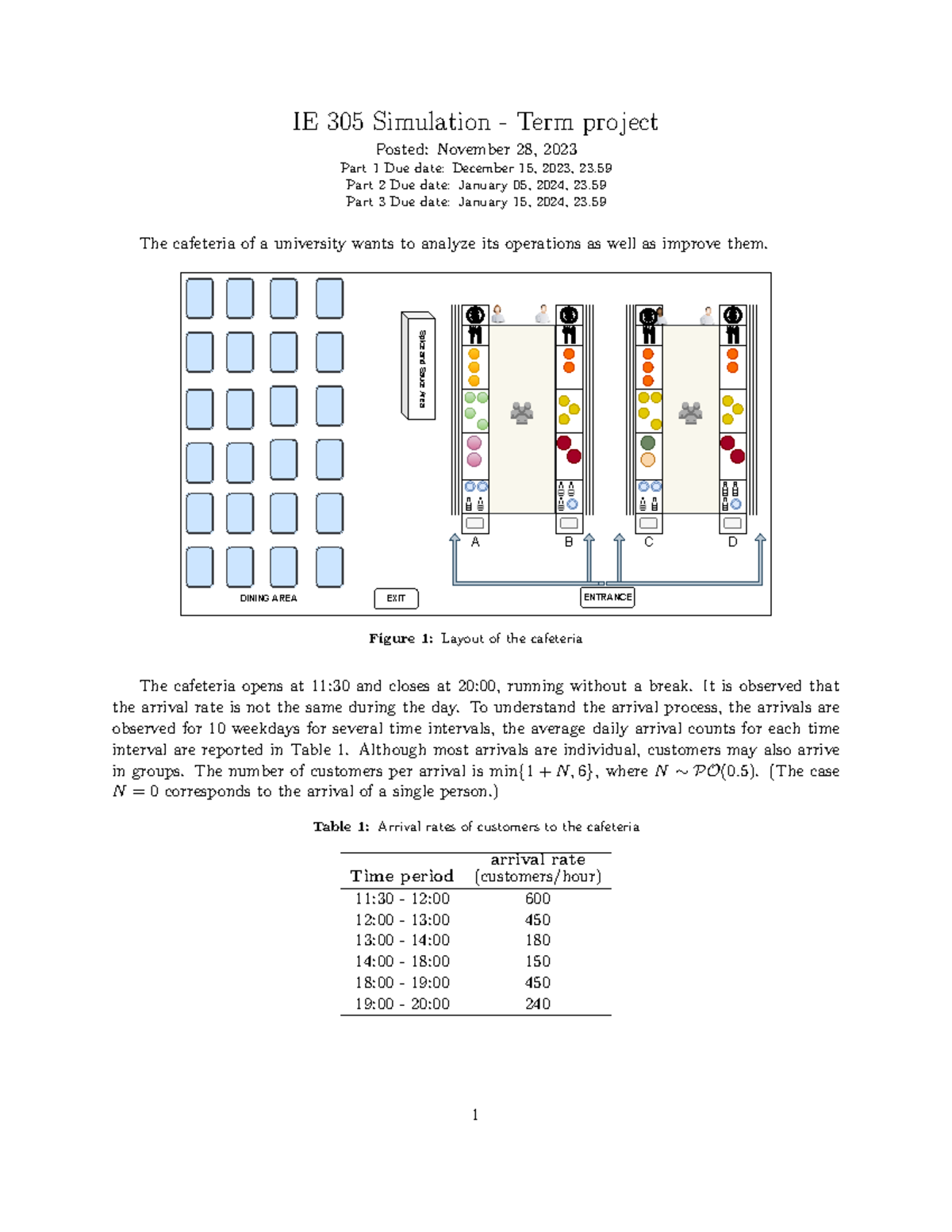Term project - Fall 2023-24 - IE 305 Simulation - Term project Posted ...