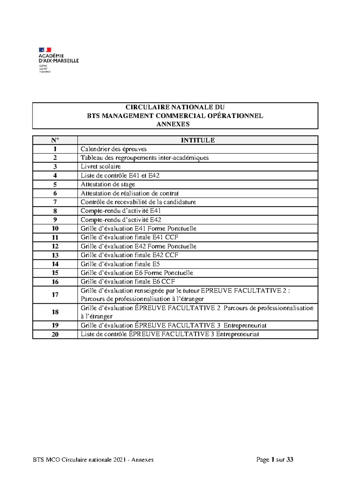 Annexes circulaire nationale bts mco 16302 - CIRCULAIRE NATIONALE DU ...
