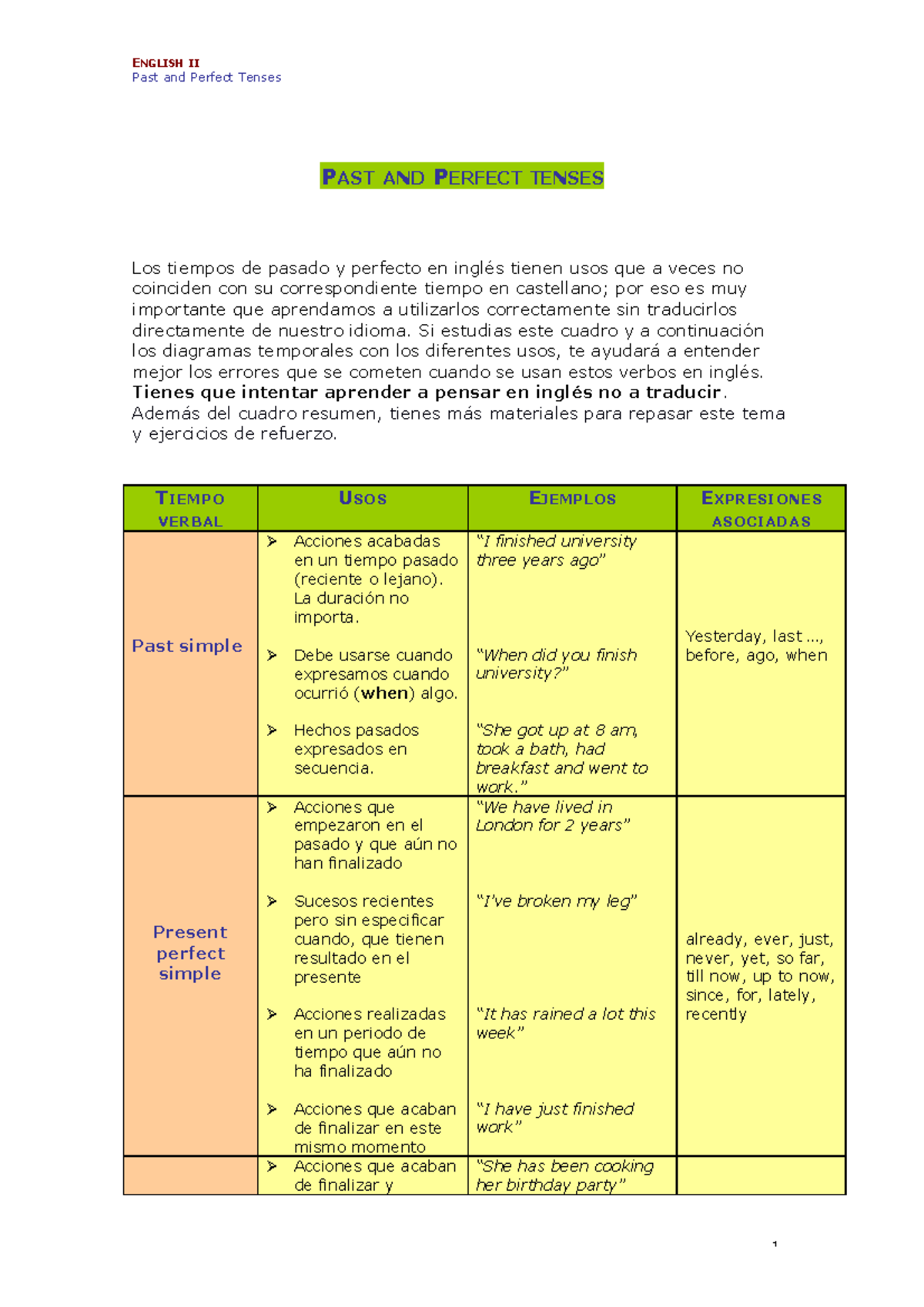 Past Perfect Tenses (Spanish) - ####### Past and Perfect Tenses PAST ...