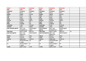 Trigonometry and Geometry Facts Sheet - Geometry: Prove congruent ...