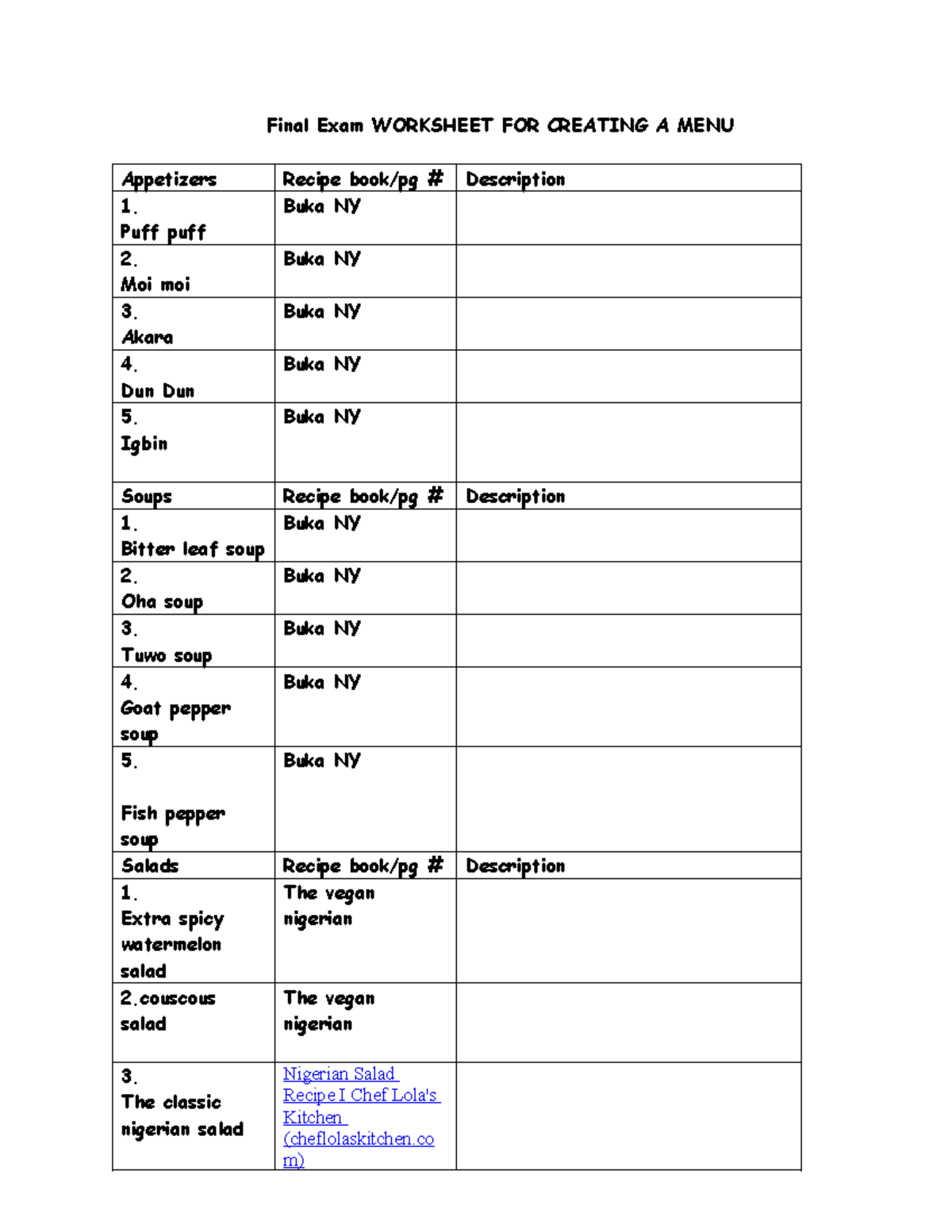 Final Exam Worksheet FOR Creating A MENU - Final Exam WORKSHEET FOR ...