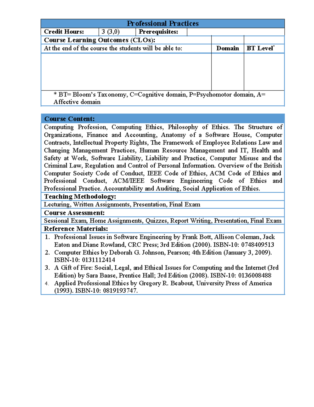 Otline Professional Practices - Professional Practices Credit Hours: 3 ...