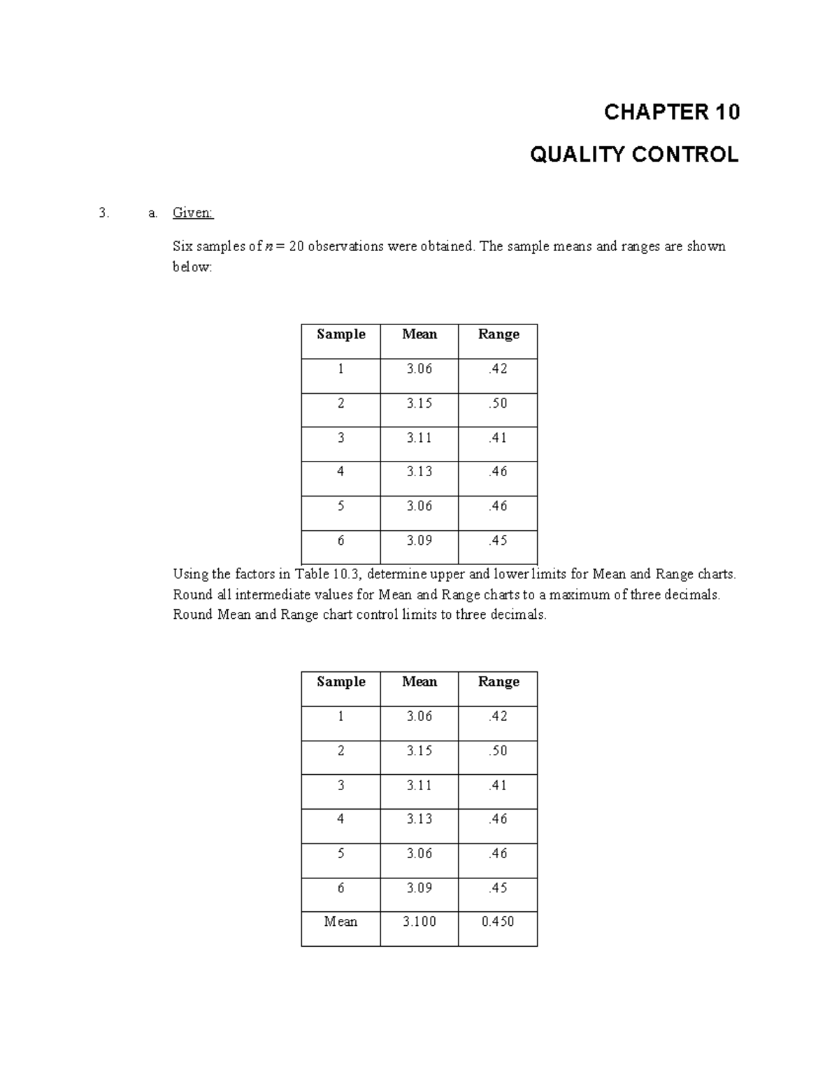 OM Chapter 10&11&13-HW-Solution - CHAPTER 10 QUALITY CONTROL 3. a ...