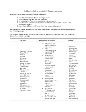 C464 Task 1 Self - Self-checklist for Task 1 requirements - C464 Task 1 ...