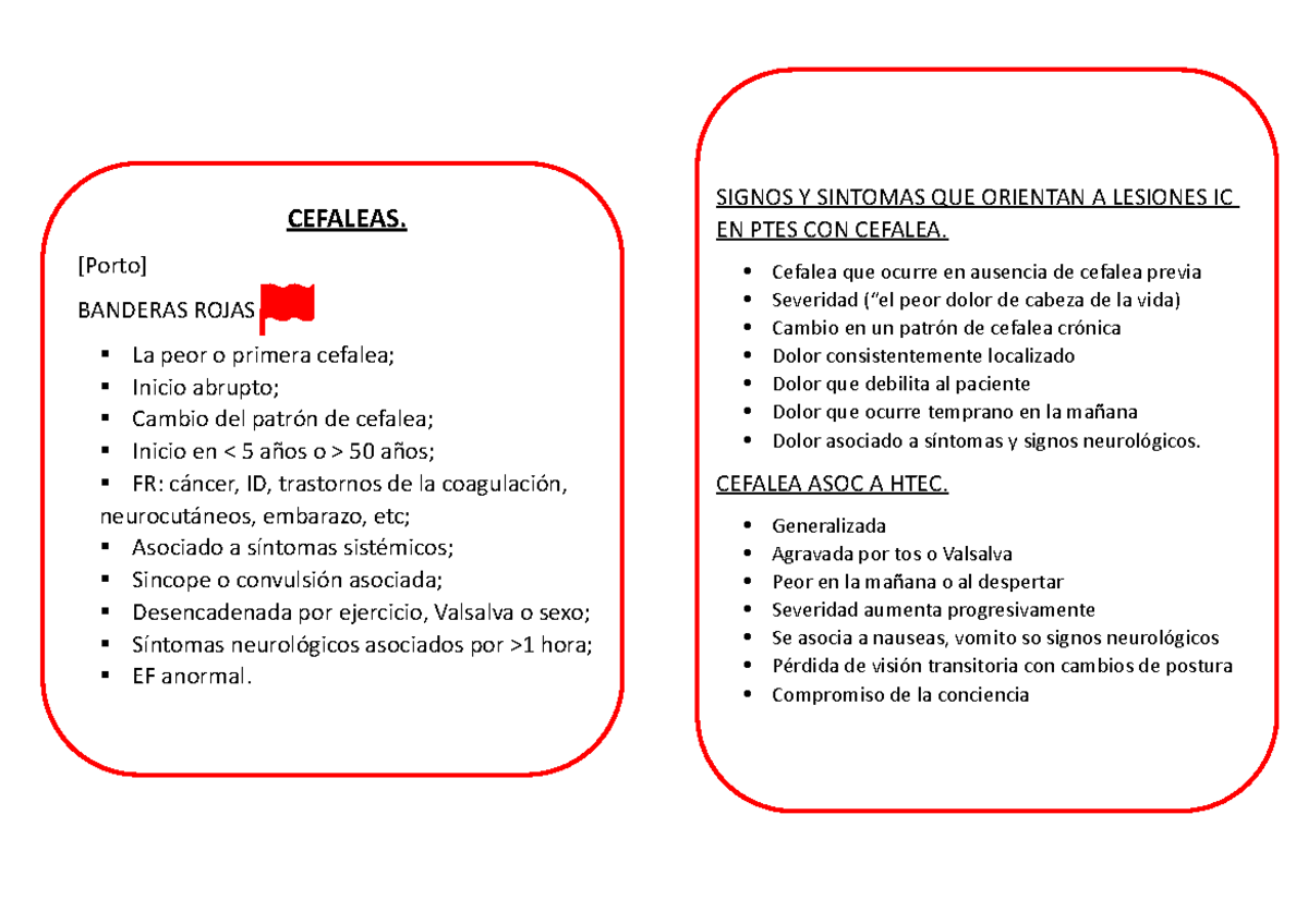 Cefaleas E Ingesta CE - apuntes - CEFALEAS. [Porto] BANDERAS ROJAS La ...