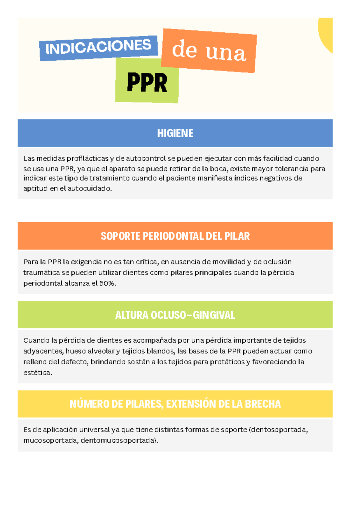 PROTESIS PARCIAL Y REMOVIBLE - PPR INDICACIONES de una HIGIENE Las ...
