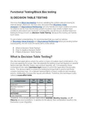 Software Testing and Quality Assurance unit 1 - Boosting Workplace ...