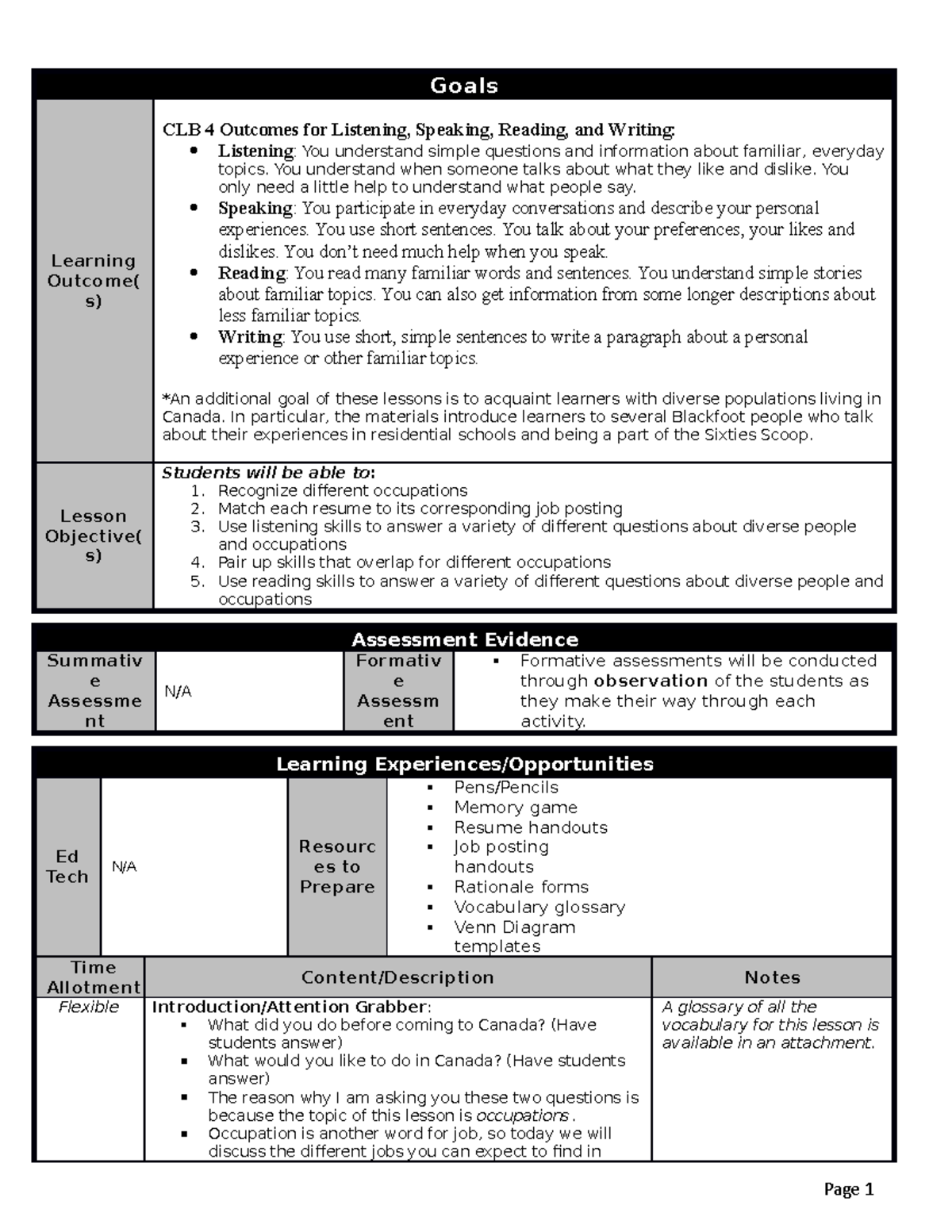 ESL Resource Occupations Lesson Plan - Goals Learning Outcome( s) CLB 4 ...