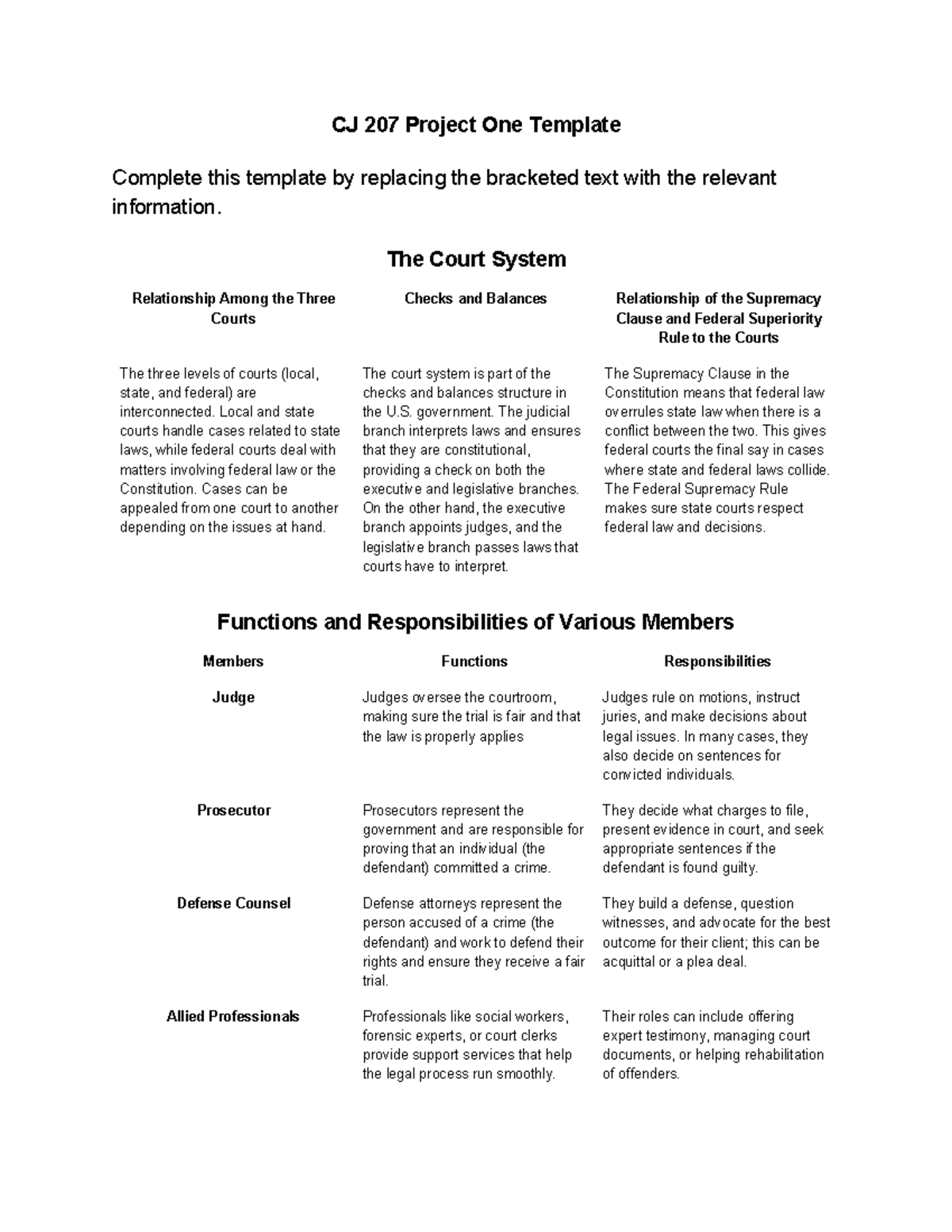 Project 1 - CJ 207 Project One Template Complete this template by ...