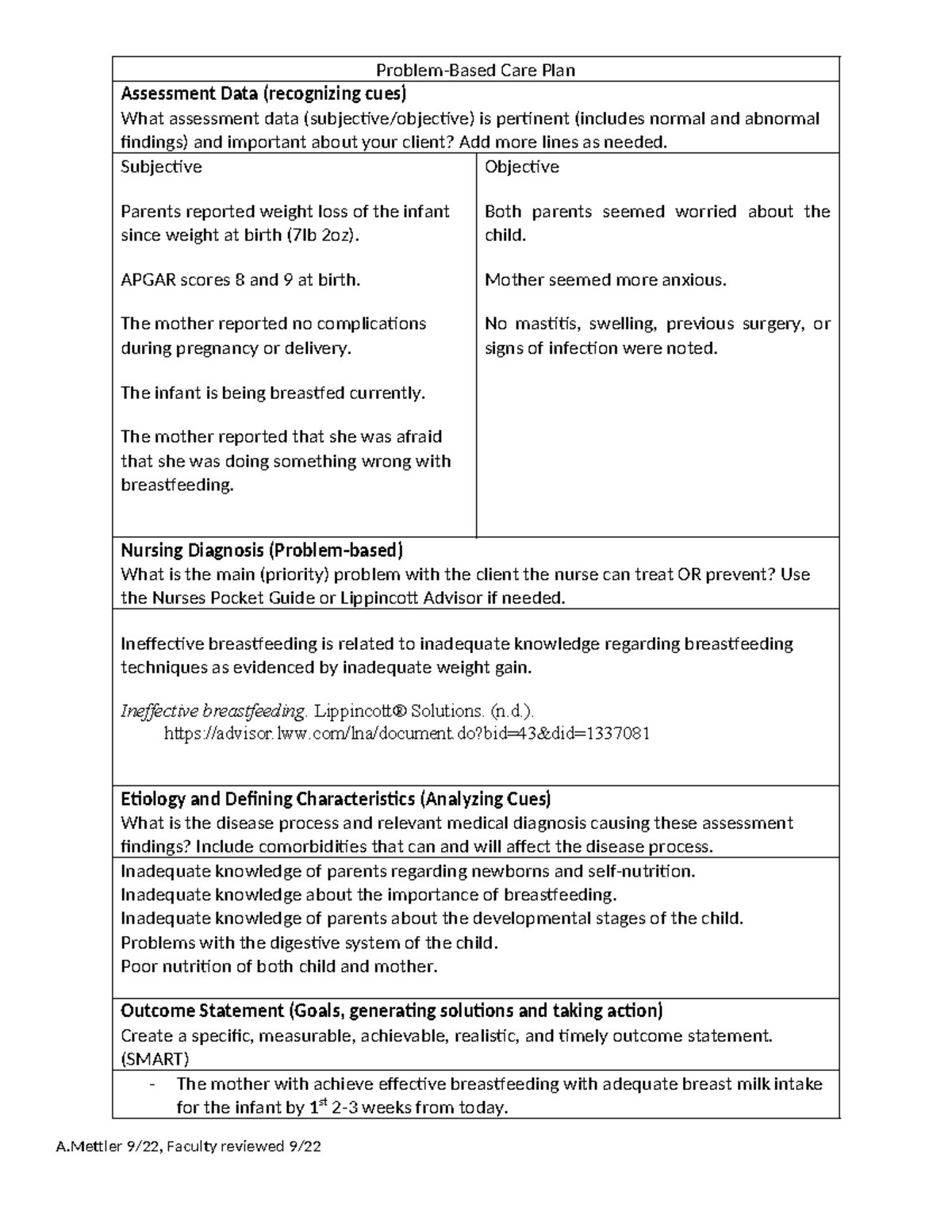 Peds lab care plan - careplan - Problem-Based Care Plan Assessment Data ...