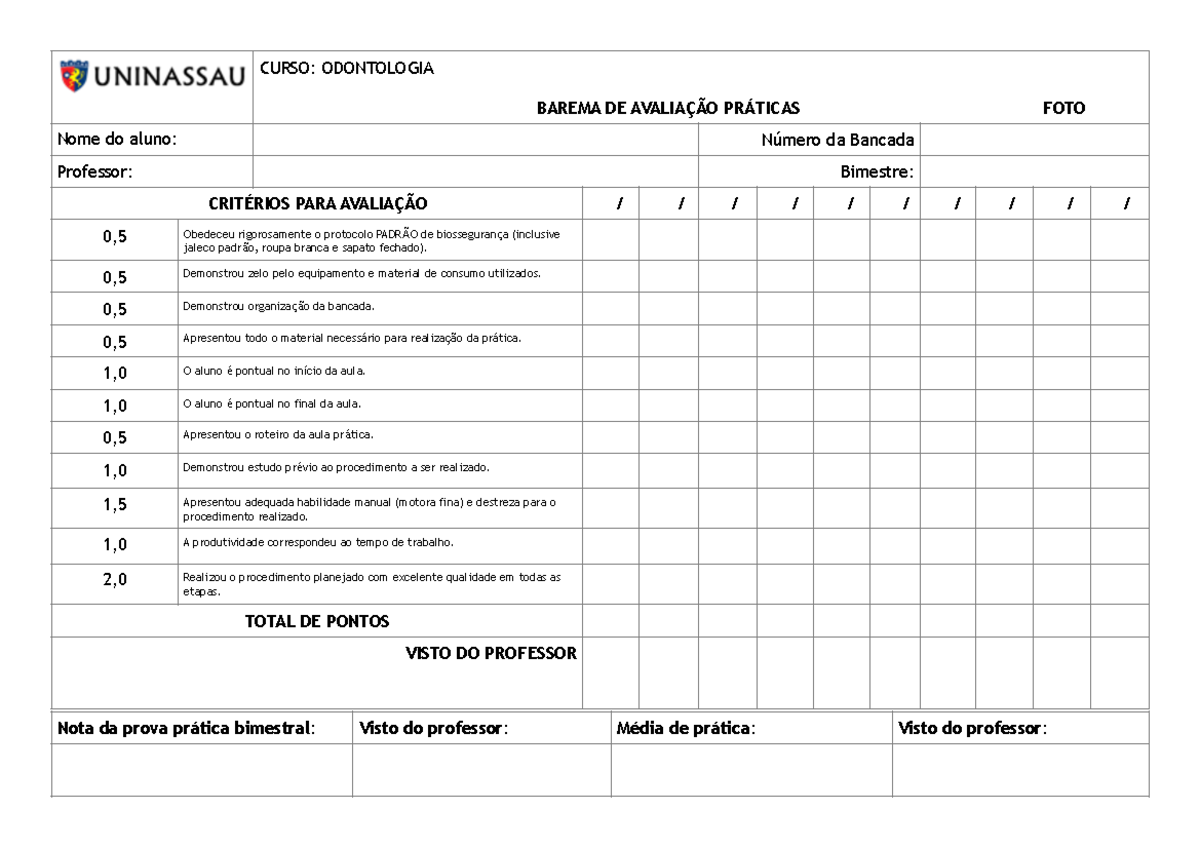 Ficha de aulas práticas - CURSO: ODONTOLOGIA BAREMA DE AVALIAÇÃO ...