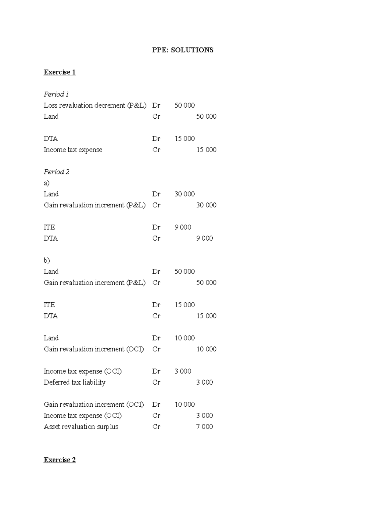 IFRS - solutions PPE - EXERCICES - PPE: SOLUTIONS Exercise Period Loss ...