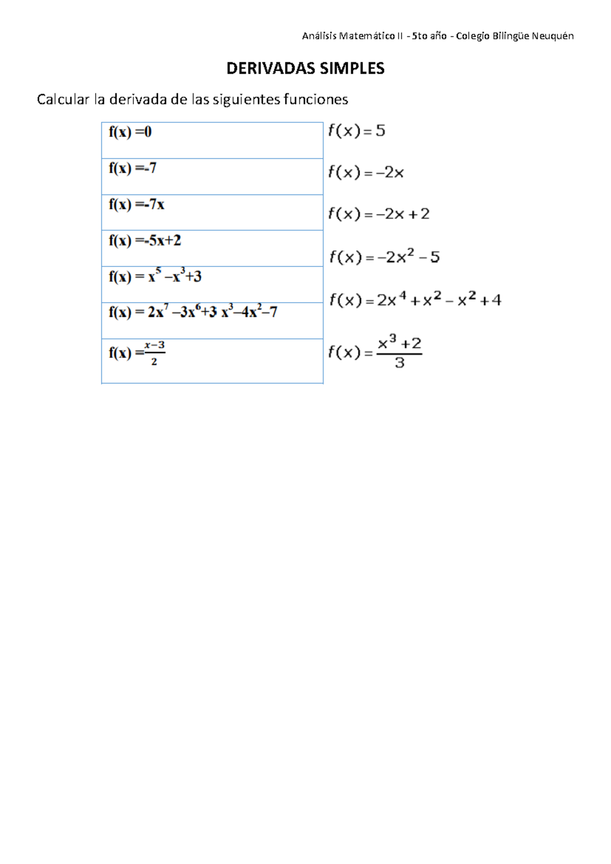 5to - Derivadas simples - Economia I - Análisis Matemático II - 5to año ...